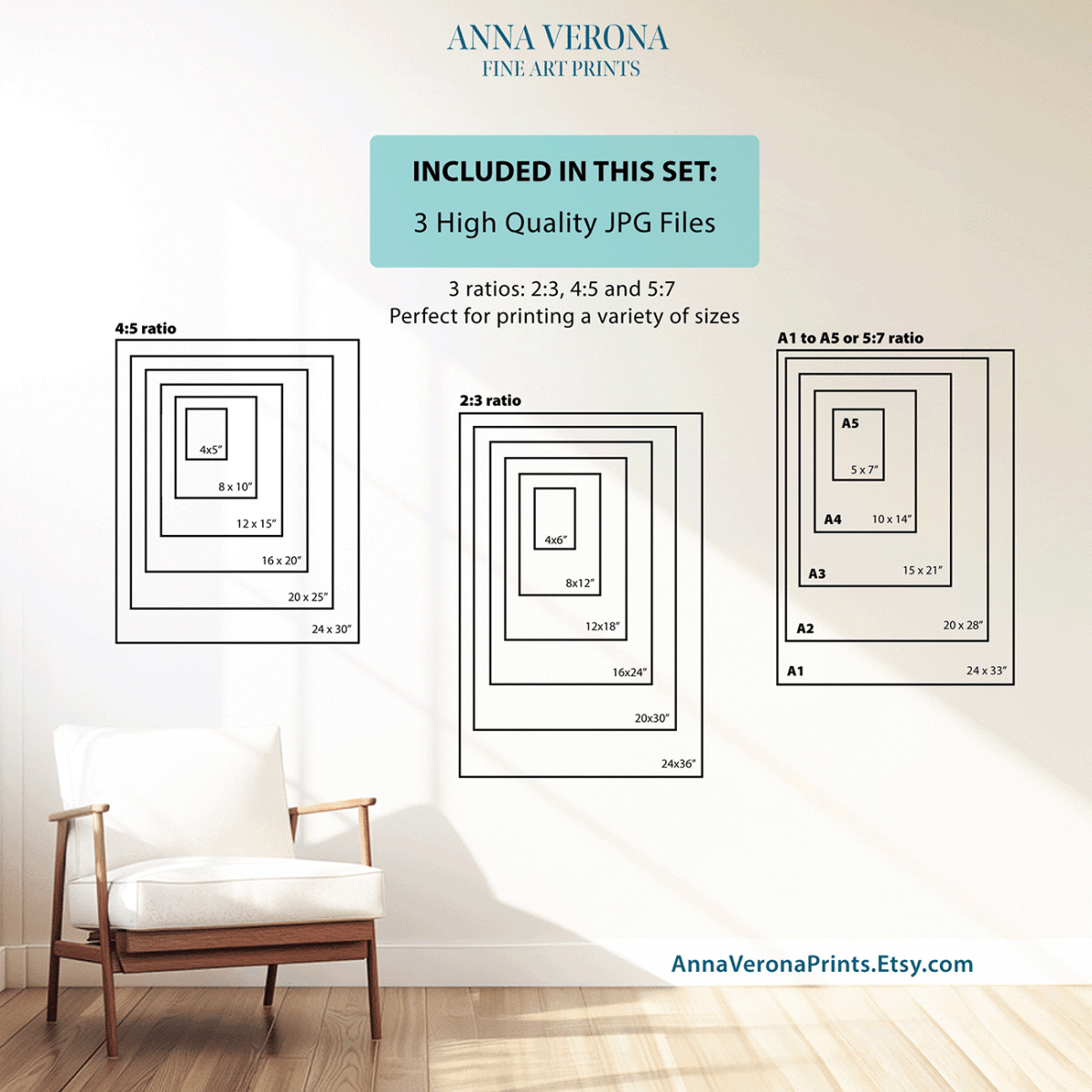 Easy Printing – AnnaVeronaPrints