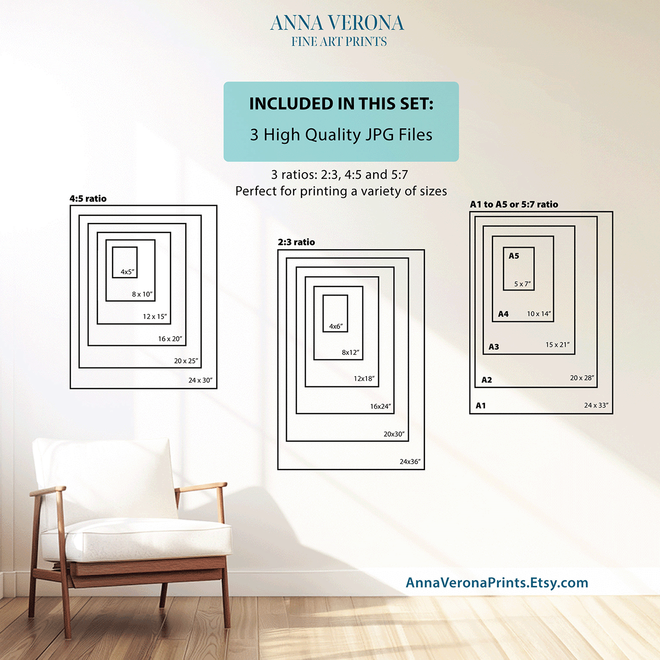 Easy Printing – AnnaVeronaPrints